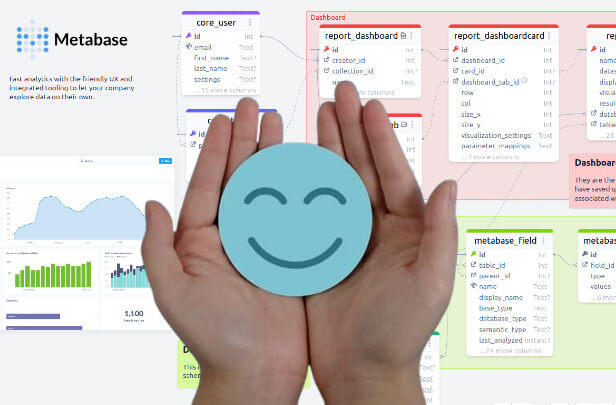 Azimutt Review: A Startup Founder’s Perspective
