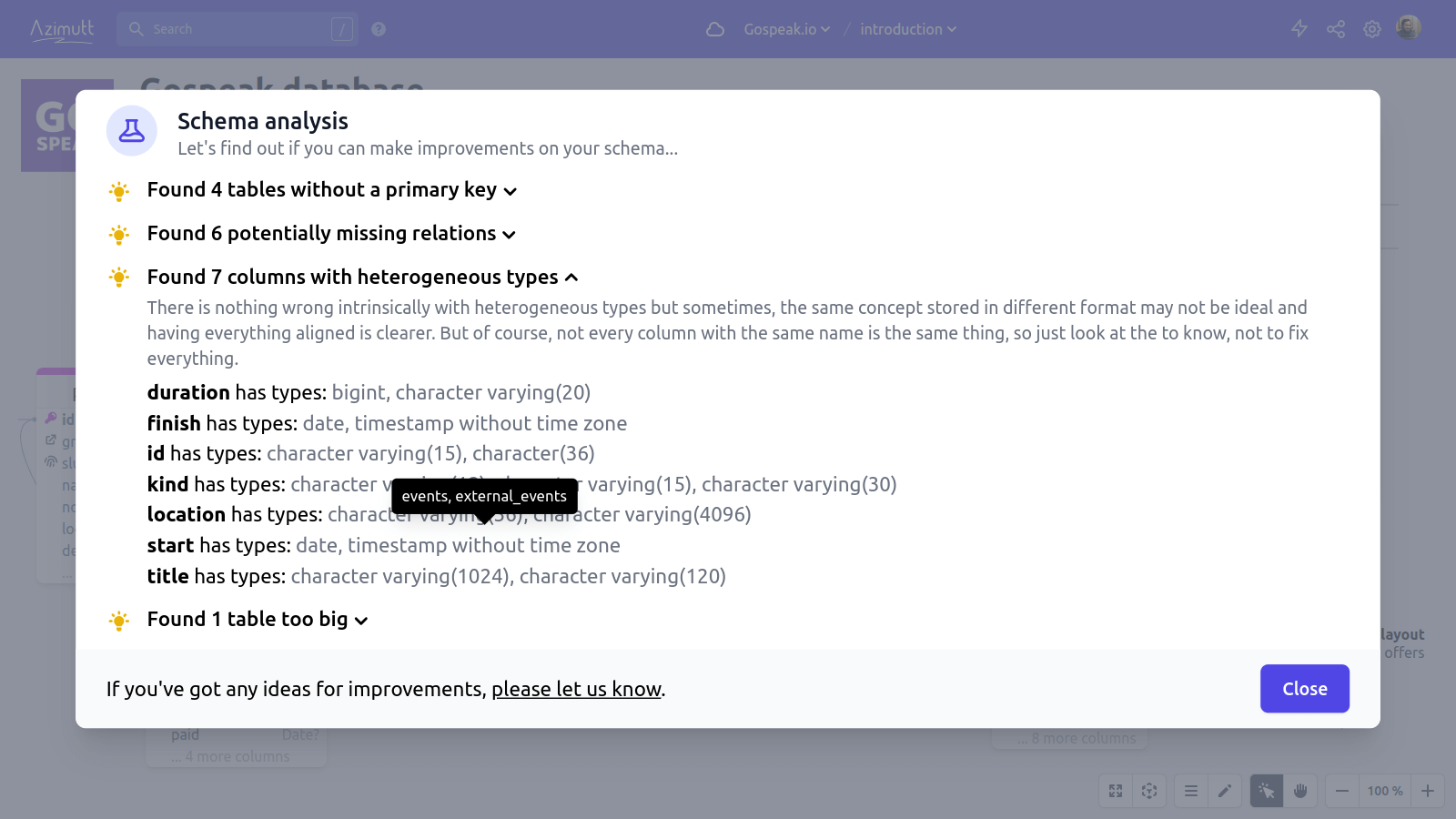 A linter for your database · Azimutt