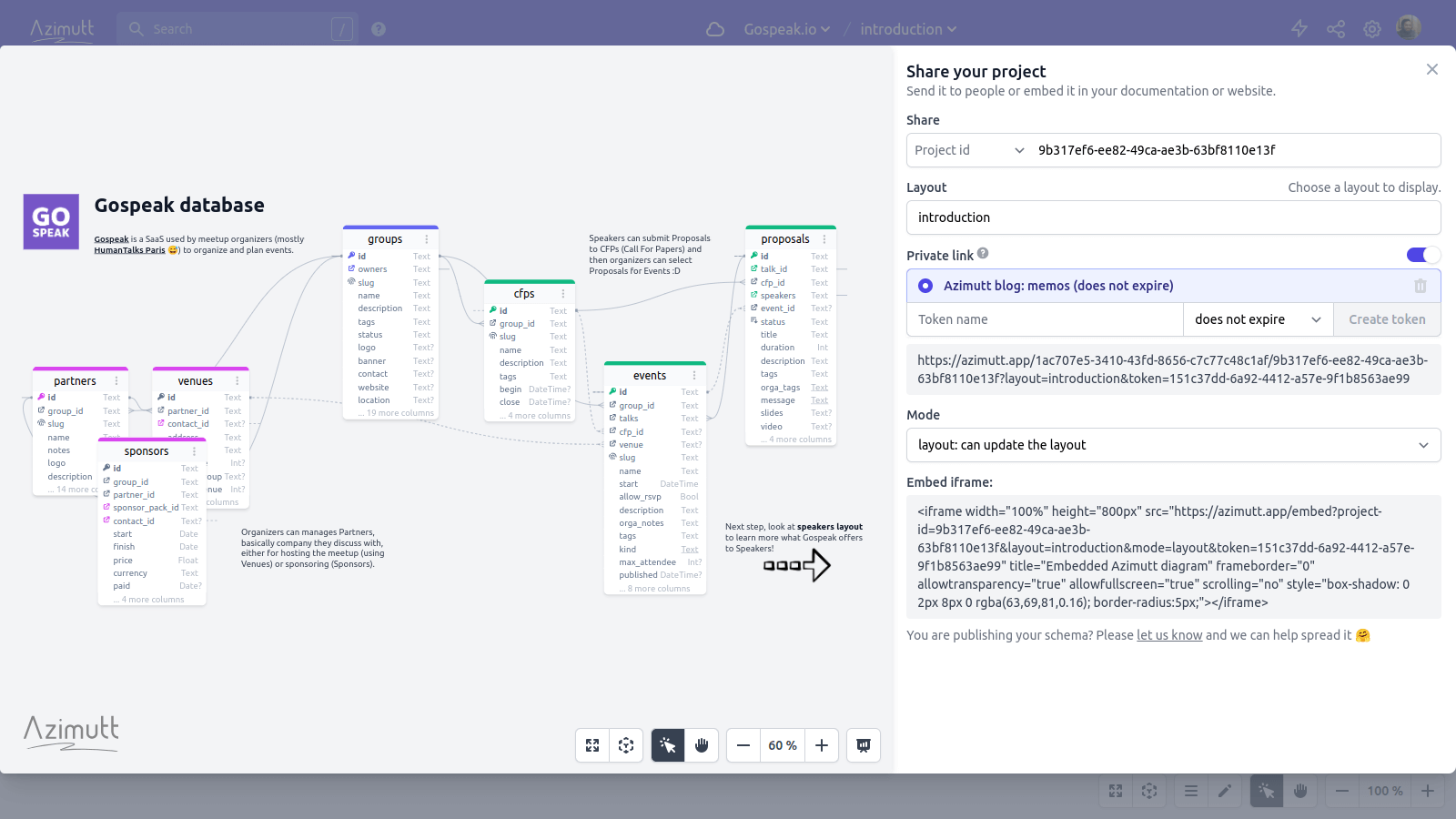 Show to the world · Azimutt
